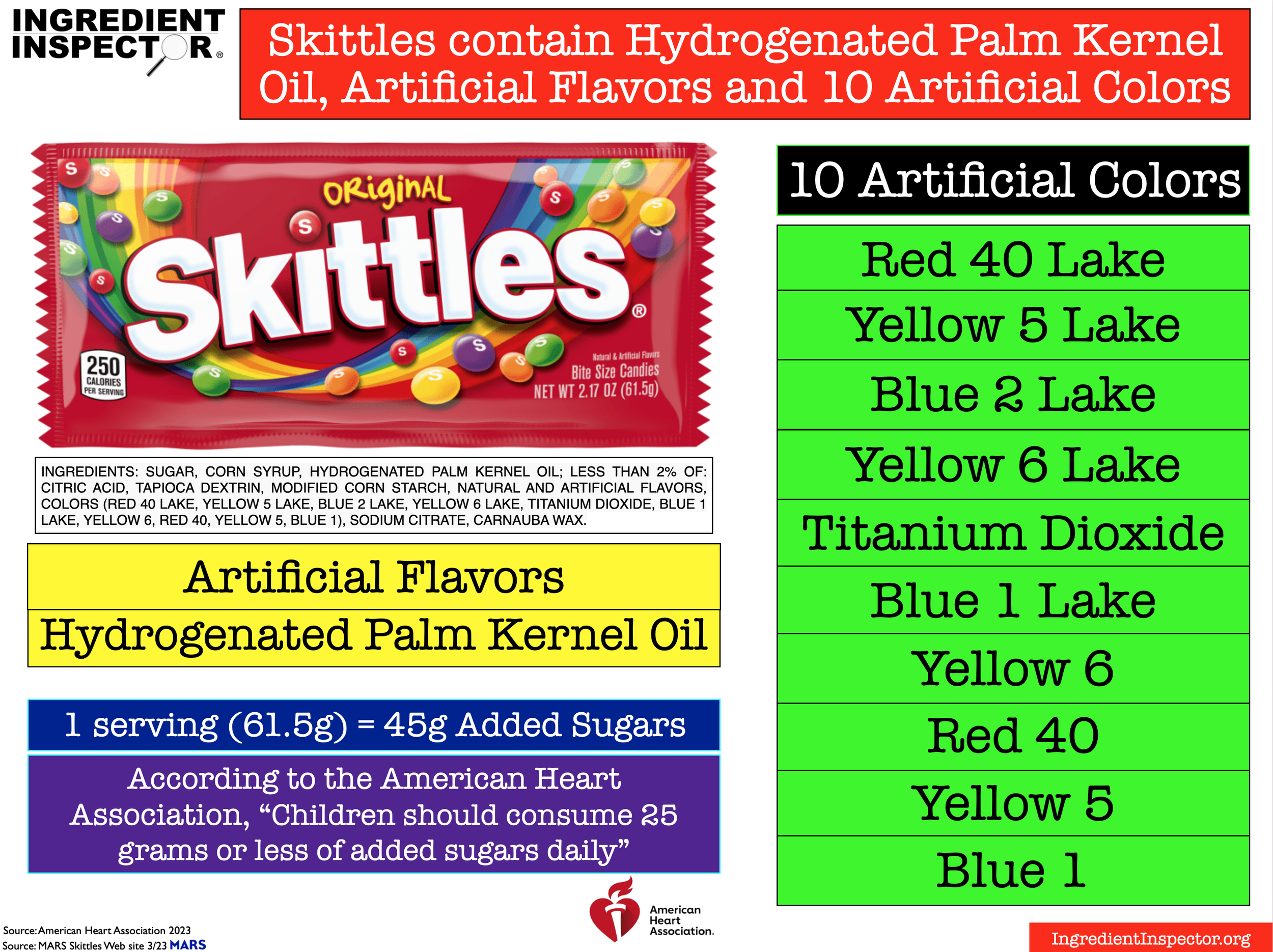 Can Cats Eat Skittles? Know the Risks and Benefits